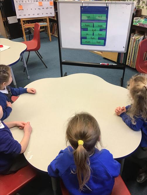 Loscoe C of E Primary School and Nursery - Phonics